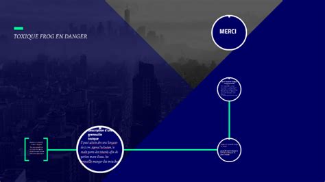 Toxique Frog En Danger By Om Gosai On Prezi