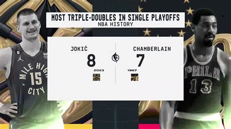 Triple Double Nba