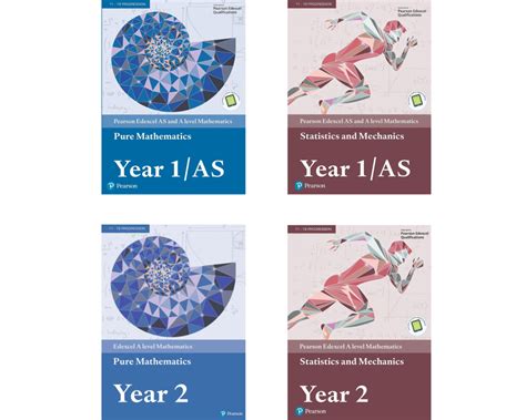 Resources Template Kh Maths Exceptional Maths Tuition Tuition