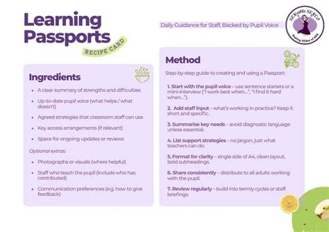 Learning Passport Template Pdf Senco Recipe Cards Sensible Senco