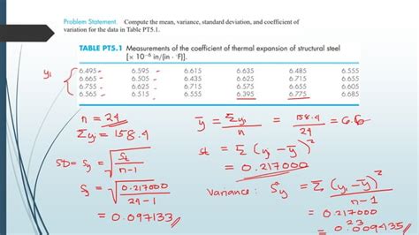 Curve Fitting And Interpolation Lecture Notes Pdf