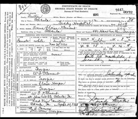 Acute Mastoiditis Led To Meningitis Rdeathcertificates