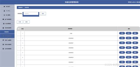 【开题报告】基于springbootvue快递仓库管理系统（程序源码论文 计算机毕业设计基于springboot的物流快递仓库管理