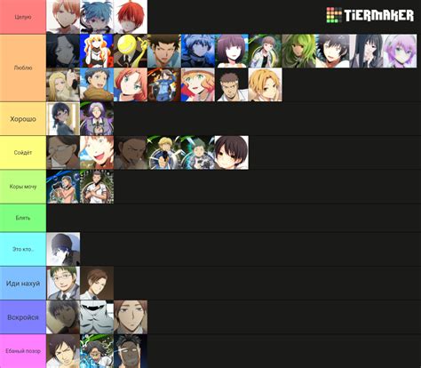Assassination Classroom Characters Tier List Community Rankings Tiermaker