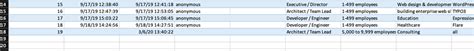 Saving Data From Microsoft Forms Into Excel Using Power Automate Flow