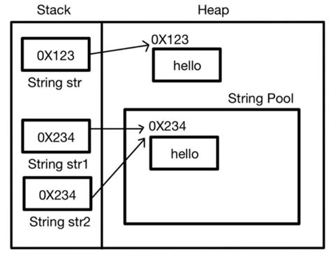 Github Yunysss01java Workspace Github Yunysss01java Workspace