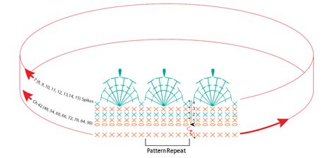 Crochet Crown Handmade Learning Here