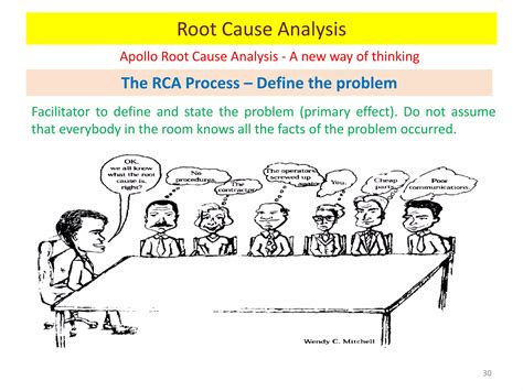 Root Cause Analysis Methodology Pptx