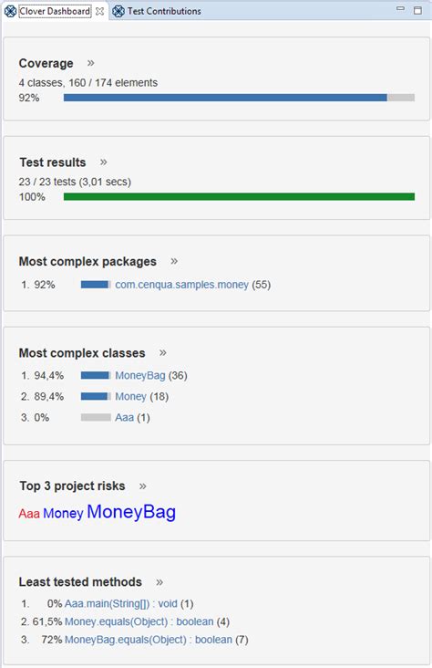 1 Clover For Eclipse In 10 Minutes Clover Data Center And Server 41