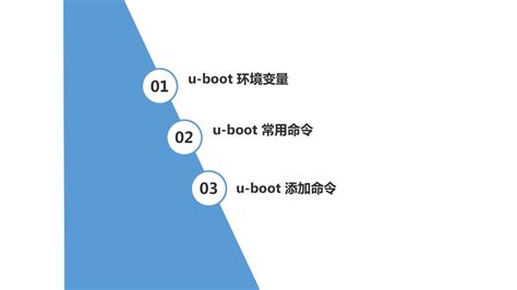 u boot环境变量和常用命令 广州创龙电子科技有限公司 ppt download