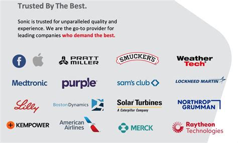 Why Sonic Supports Tool Storage Scott Saxton Posted On The Topic Linkedin