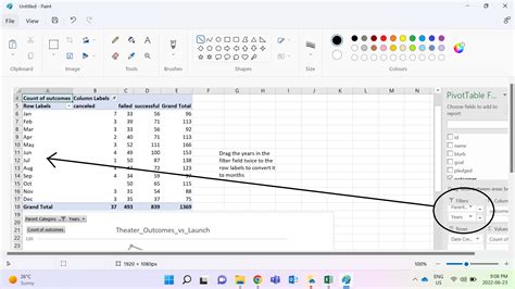 Github Guevarch Kickstarter Analysis Performing Analysis On Kickstarter Data To Uncover Trends