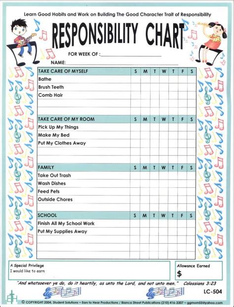 Free Printable Responsibility Chart