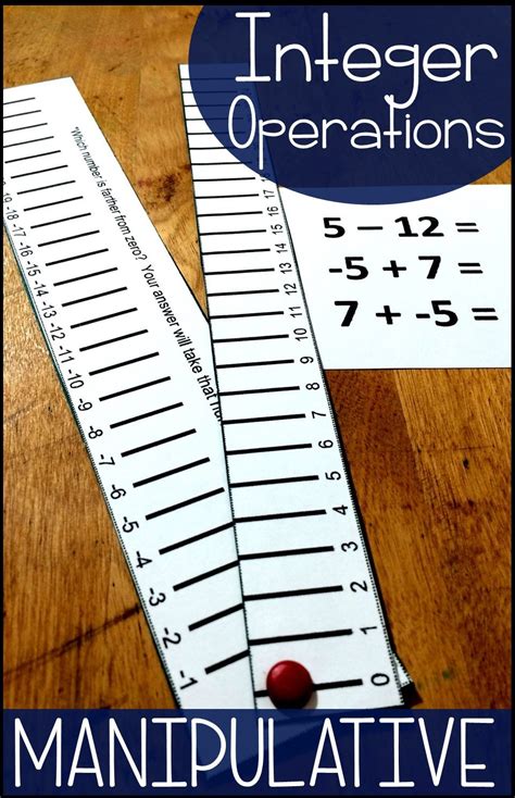 integer operations manipulative negative number adding tool