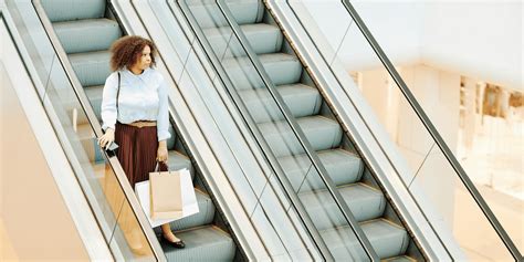 The Vital Role Of Consumer Spending In Boosting The Us Economy Market