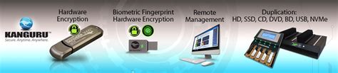 Kanguru Solutions On Linkedin Kanguru Defender 3000 Review