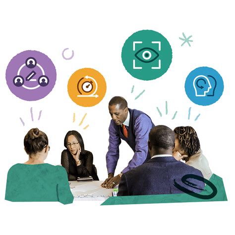 Overview Ideas Impact Framework