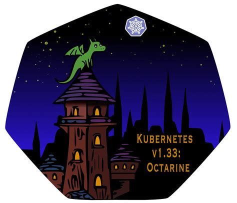 Eks Cluster Network Architecture Amazon Elastic Kubernetes Service