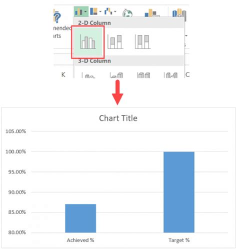 How To Create A Thermometer Chart In Excel