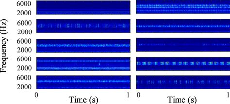 The Time Frequency Analysis Processed By Cwt For Case 1 Download