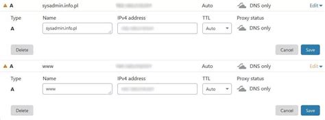 Jak Włączyć Szyfrowanie Full Strict W Cloudflare Z Użyciem Lets