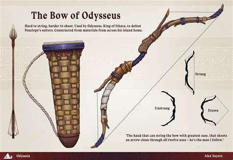 Alex Sayers Odýsseia The Bow