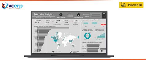 Tell The Story Of Your Business Data With Power Bi