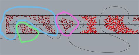 Venation Pattern Using Parakeet Help Grasshopper Mcneel Forum