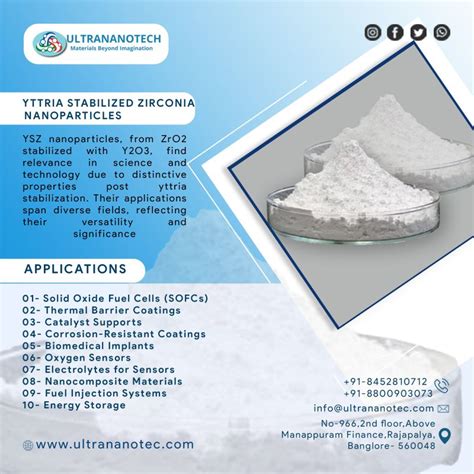 Materialsscience Nanotechnology Yzro2 Zirconiananoparticles