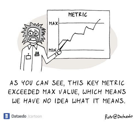 Dataedo Data Cartoon