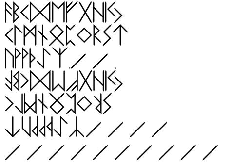 Elder Futhark Font Free Download
