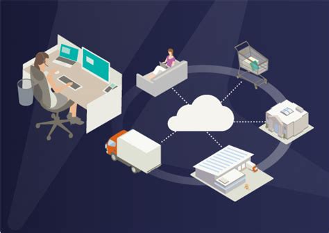 A Composability Primer Everything You Need To Know Redpoint Global A Composability Primer Everything You Need To Know Redpoint Global