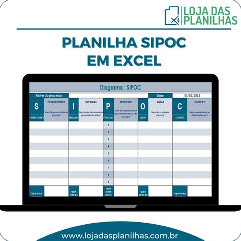 Planilha Análise De Processo Sipoc Em Excel Loja Das Planilhas Planilha Análise De Processo Sipoc Em Excel Loja Das Planilhas