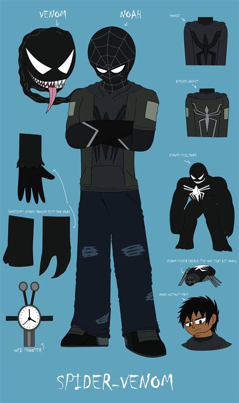 Spider Venom Spidersona By Silentanimeknight On Deviantart