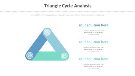 Triangle Cycle Analysis Diagram
