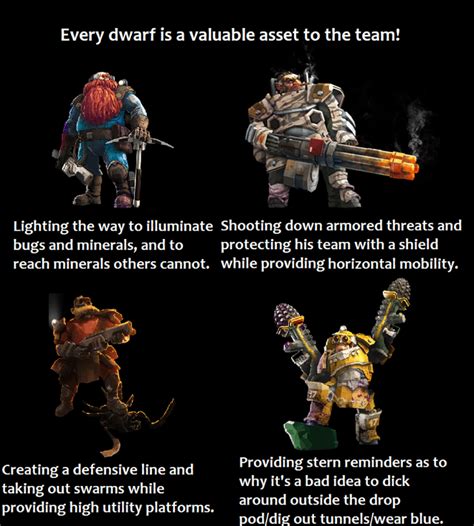 I Want To Cosplay Drg On Short Notice Whats The Easiest Most Recognisable Outfit In Drg R