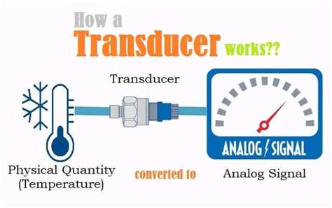 Transducer Characteristics Type Application Factors Influencing Choice