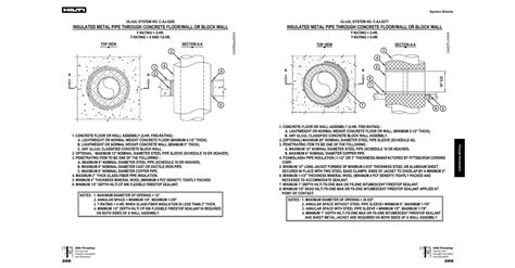 Product Technical Guides Us En Firestop Systems Guide For Specifiers
