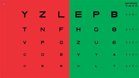 Optotipos ® On Tumblr