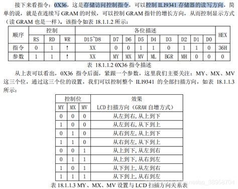 stm32f1开发指南笔记22 tftlcd显示 stm32f1显示 csdn博客