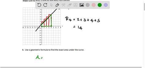 solved estimate the area under the graph of f x x 1 from [ 0 4