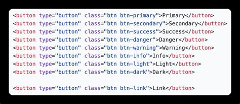Utility First Tailwindcss