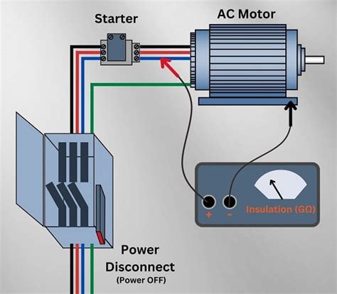 Electric Motor Megger Test Procedure At Catherine Dorsey Blog