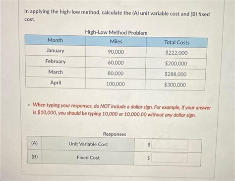 solved in applying the high low method calculate the a