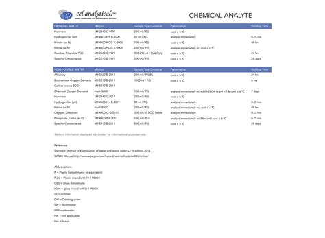 General 2 — Cel Analytical
