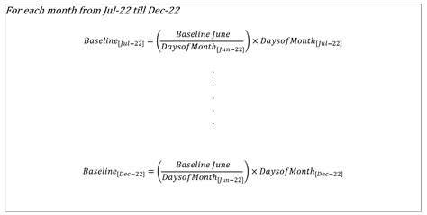 Complex Compound Growth Formula Dynamic Microsoft Fabric Community