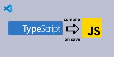 In Visual Studio Code Vsc Compile Typescript To Javascript On „save
