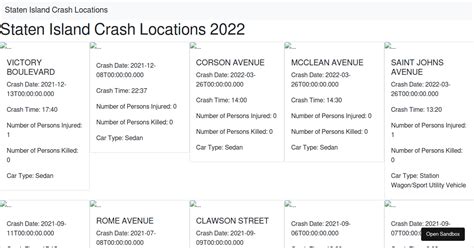 final project codesandbox