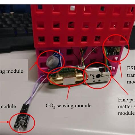 Environmental Sensing Nodes Indoor Regarding Environmental Sensing Download Scientific