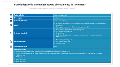 Las 5 Mejores Plantillas De Planes De Crecimiento De Empleados Con